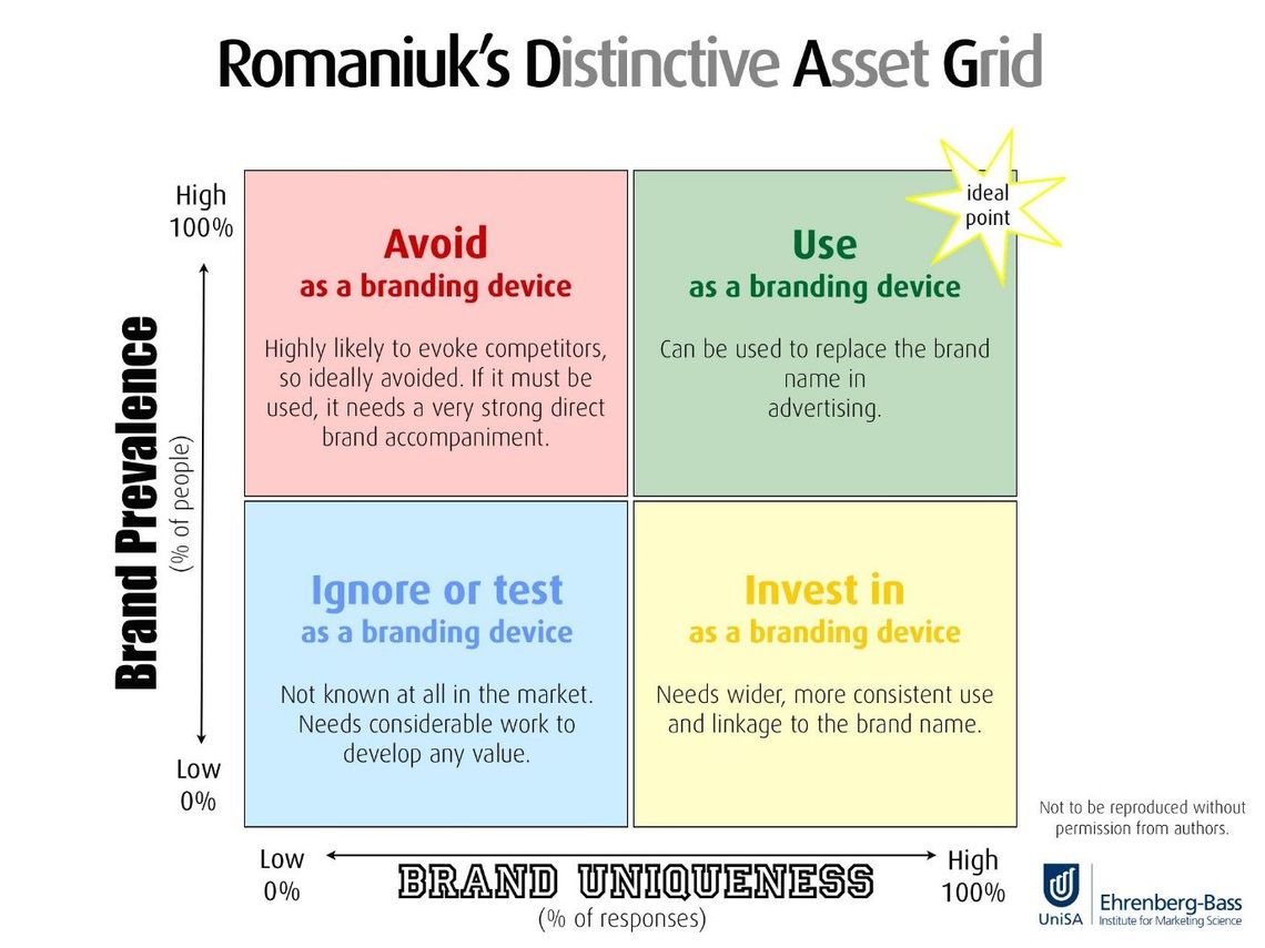 The Monkey Bread Tree